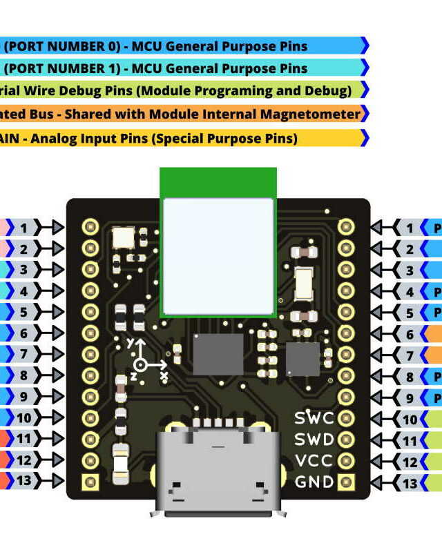 BT2-Pinout-1000x800 - Electronics-Lab.com