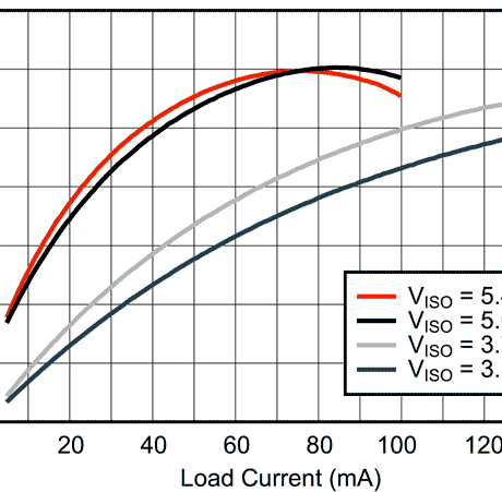 Efficiency_Eng - Electronics-Lab.com