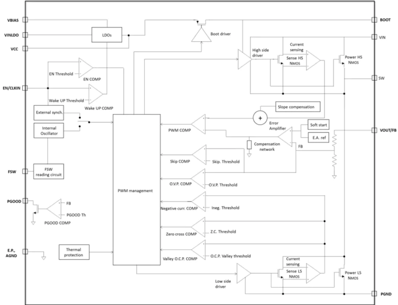 STM_L6983_blkdia - Electronics-Lab.com