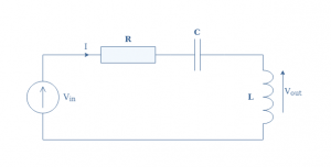 Series RLC Circuit Analysis - Electronics-Lab