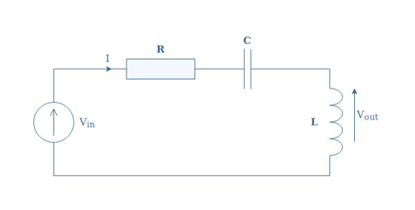 Series RLC Circuit Analysis - Electronics-Lab
