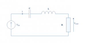 Series RLC Circuit Analysis - Electronics-Lab