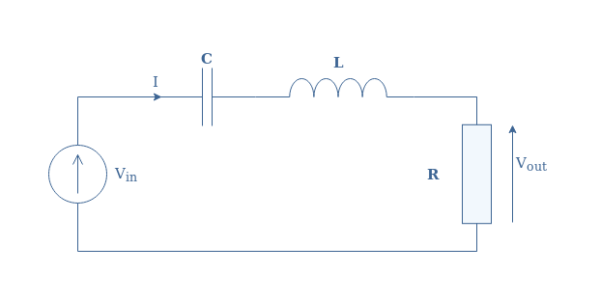 Series RLC Circuit Analysis - Electronics-Lab