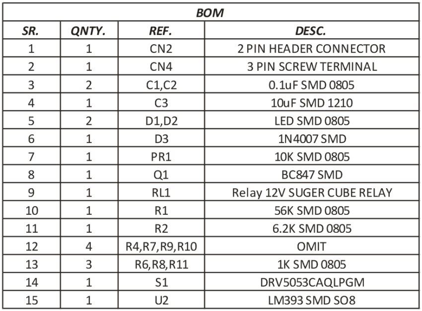 Proximity Distance Sensor using DRV5053 Hall effect Sensor - Electronics-Lab