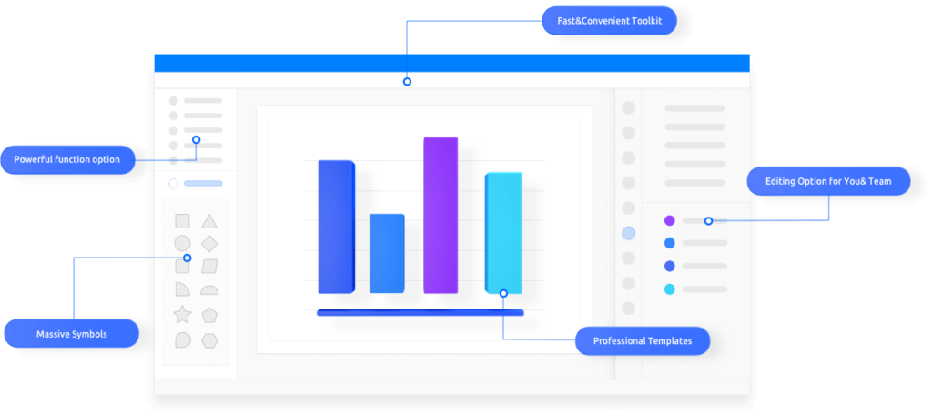 Edraw Max and MindMaster Diagram Software Review - Electronics-Lab