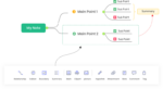 Edraw Max and MindMaster Diagram Software Review - Electronics-Lab.com