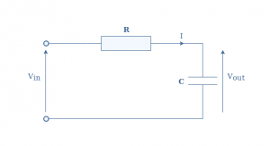 Bode Diagrams - Electronics-Lab