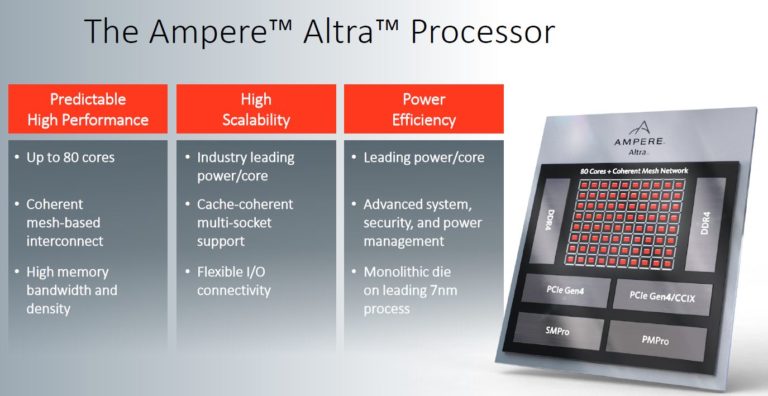 Ampere debuts 80-core ARM server processor - Electronics-Lab