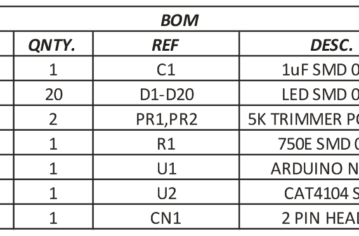BOM - Electronics-Lab.com
