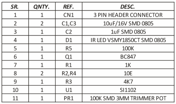Reflectance based Proximity Sensor using Si1102 - Electronics-Lab