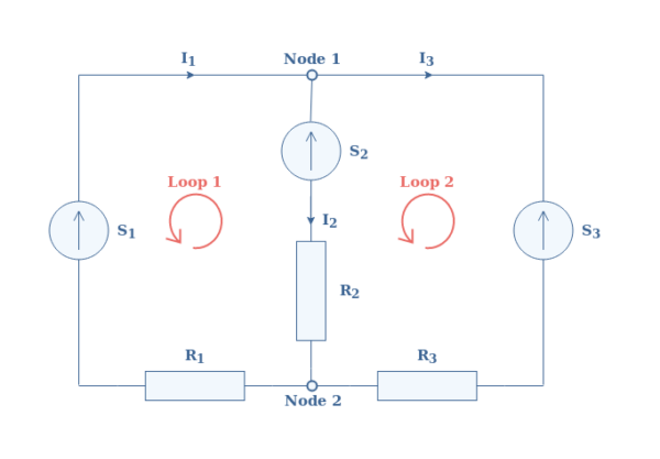 Kirchhoff's Circuit Law - Electronics-Lab
