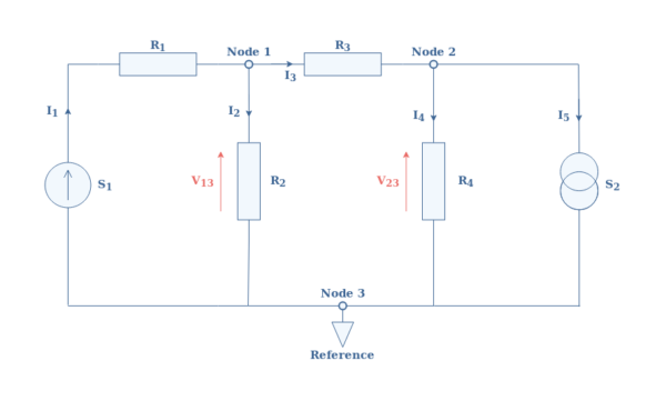 Nodal Voltage Analysis and Mesh Current Analysis - Electronics-Lab
