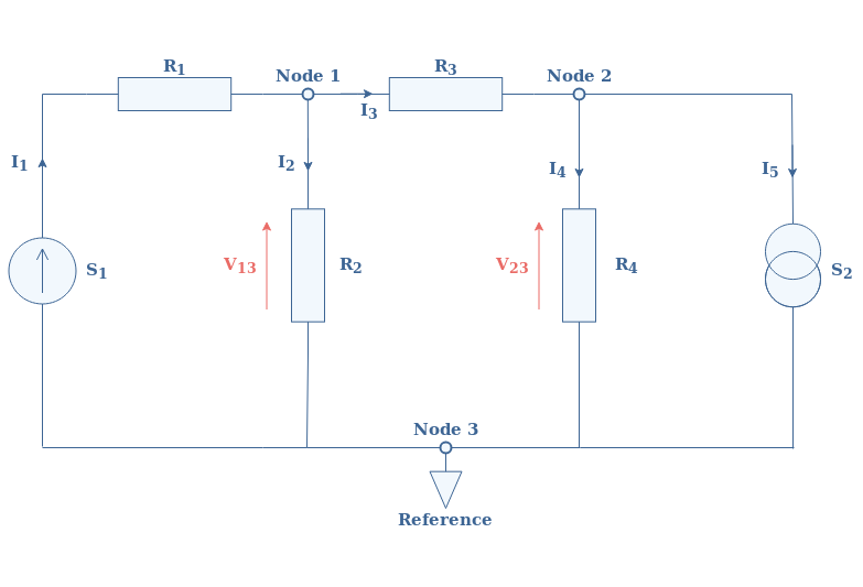 Nodal Voltage and Mesh Current Analysisp1 - Electronics-Lab.com Nodal Voltage and Mesh Current Analysisp1 - Electronics-Lab.com