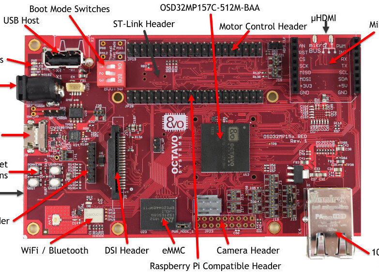 OSD32MP1-Red-Development-Board - Electronics-Lab.com