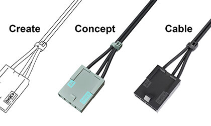 cable-pr - Electronics-Lab.com