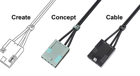 cable-pr - Electronics-Lab.com
