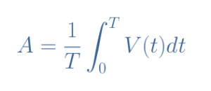 Average and RMS voltage - Electronics-Lab