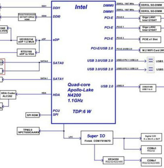 winmate_ip70_block - Electronics-Lab.com