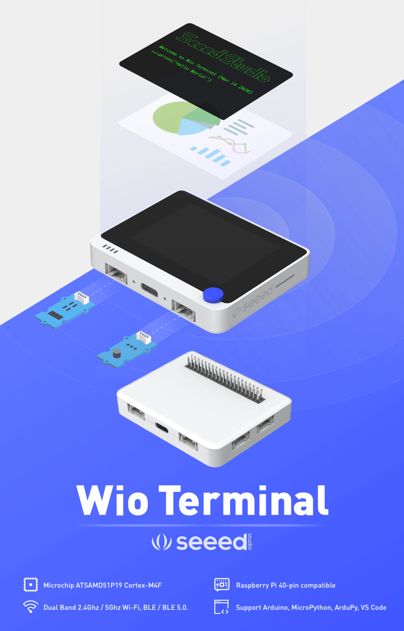 Meet the New WiO Terminal From Seeed Studio - Electronics-Lab
