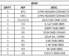 BOM - Electronics-Lab.com