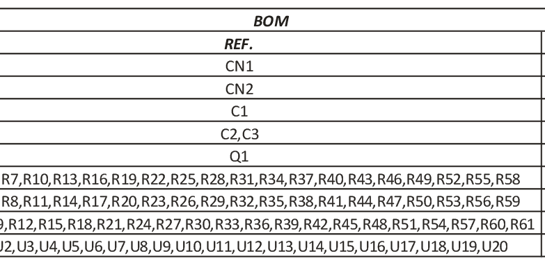 BOM - Electronics-Lab.com