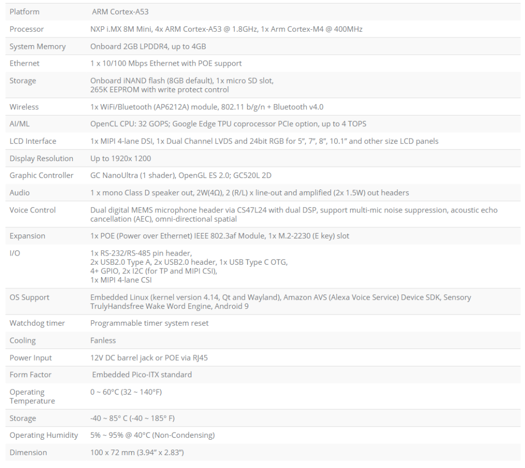 EMB-2237-AI - Pico-ITX POE Edge AI Embedded Board with NXP i.MX8M Mini ...