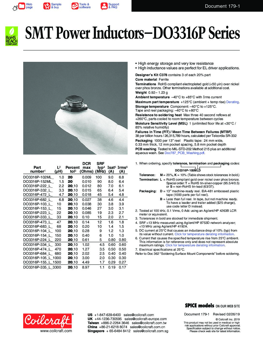 Inductor_Datasheet - Electronics-Lab.com