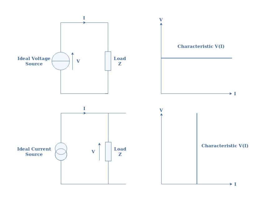Norton's Theorem - Electronics-Lab.com