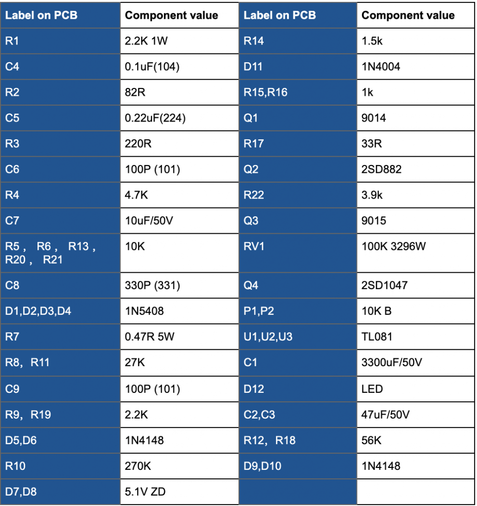 Build your own 0-24V/3A Lab Power Supply with current limit ...