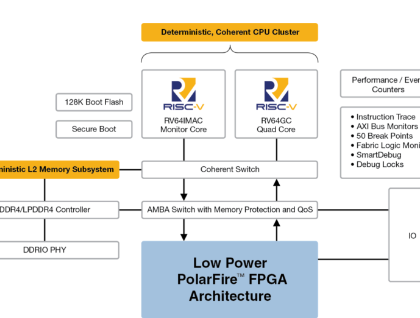Screenshot_2020-04-09 SoC is based on royalty-free RISC-V instruction ...