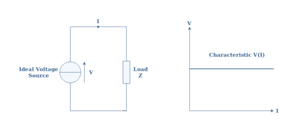Thevenin’s Theorem - Electronics-Lab