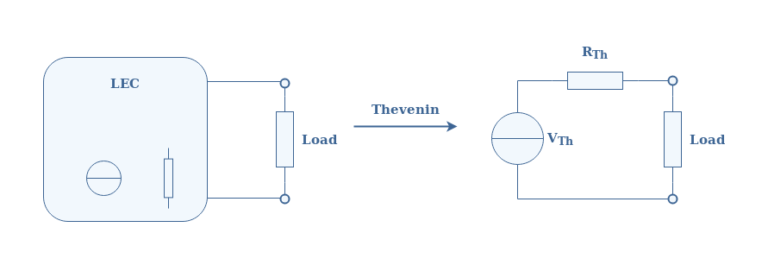 Thevenin’s Theorem - Electronics-Lab
