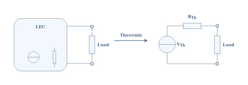 Thevenin’s Theorem - Electronics-Lab
