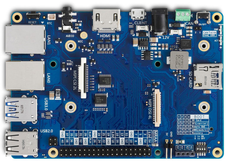 ADLINK and Intel create Vizi-AI devkit for Machine Vision AI ... ADLINK and Intel create Vizi-AI devkit for Machine Vision AI ...