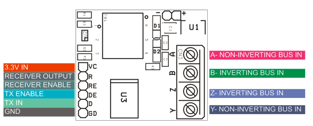 Isolated Full-Duplex RS-485 Transceivers - Electronics-Lab