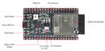 Meet the $8 ESP32-S2-Saola-1 Development Board from Espressif - Electronics-Lab