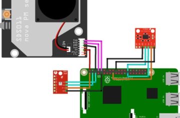 imx7 after conne - Electronics-Lab.com