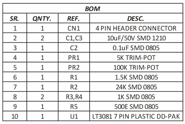 0-6V @ 1.5A Adjustable Power Supply With Current Limit using LT3081 ...