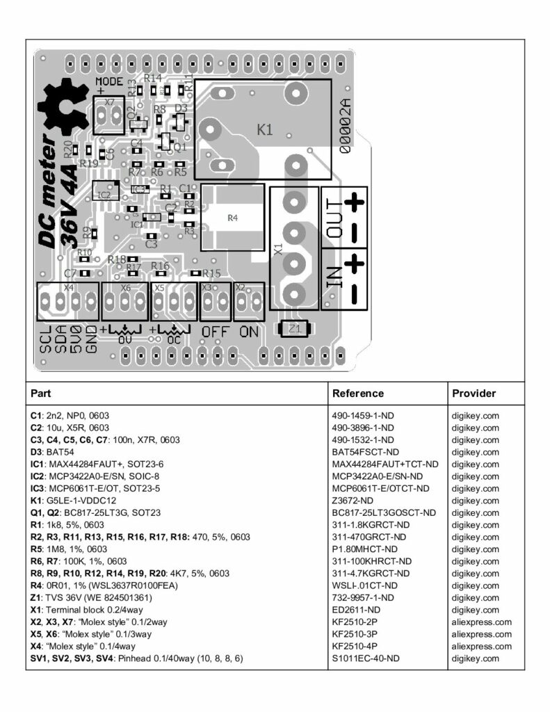 BOM - Electronics-Lab.com