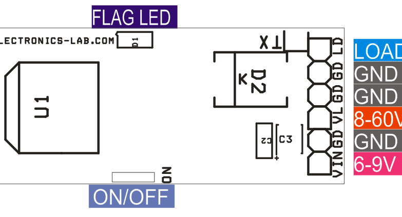 CONNECTIONS - Electronics-Lab.com