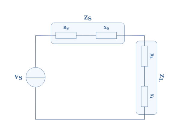 Maximum Power Transfer - Electronics-Lab