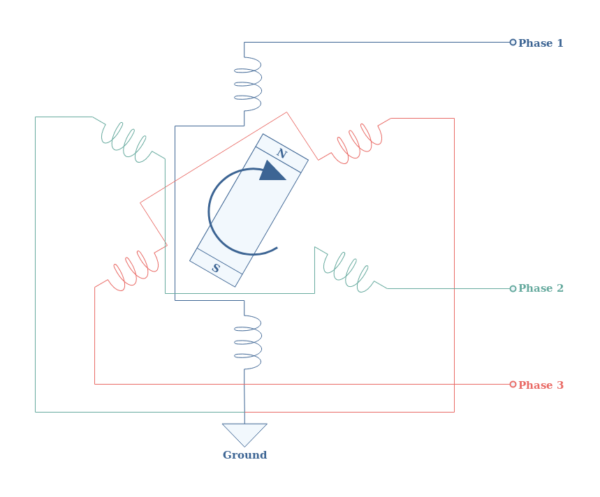 Star-Delta Transformation - Electronics-Lab