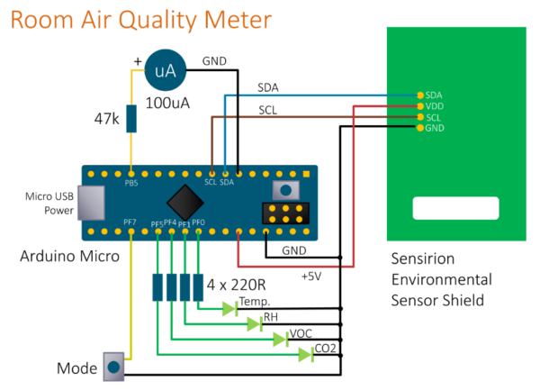 Sensirion Gas/Temp/Humidity Sensor Kit - Electronics-Lab.com