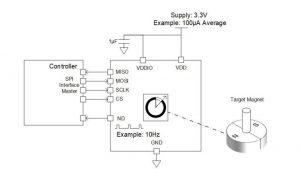 MA782 is a low power angle sensor with SPI output - Electronics-Lab