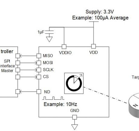 mps-ma782-example-application - Electronics-Lab.com