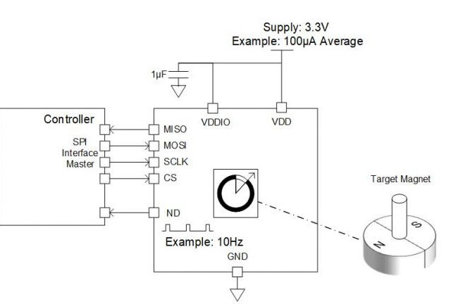 mps-ma782-example-application - Electronics-Lab.com