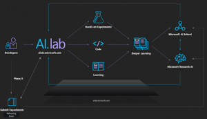 unnamed - Electronics-Lab.com