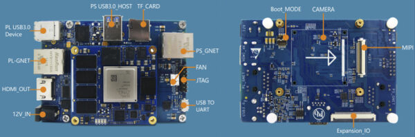 Myir Introduces Zynq Ultrascale Mpsoc Based Vision Edge Computing Platform Electronics