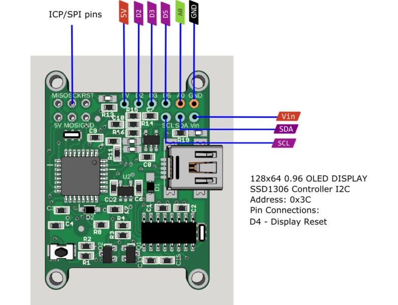 Atmega328p board - Electronics-Lab.com
