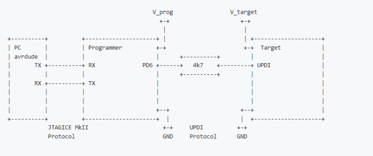 Turn Your Arduino to a UPDI Programmer - Electronics-Lab